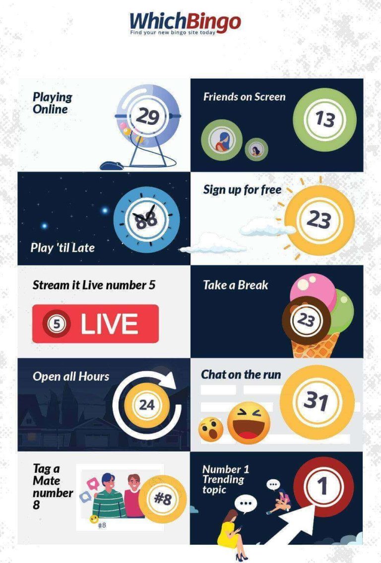 Bingo Calls List: Complete List of UK Bingo Call Nicknames Old and New.