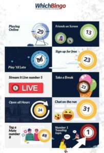 Bingo Calls List: Complete List of UK Bingo Call Nicknames Old and New.