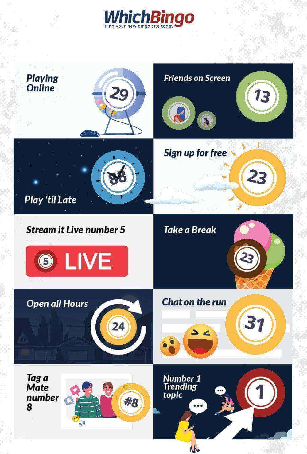 Bingo Calls List: Complete List of UK Bingo Call Nicknames Old and New.