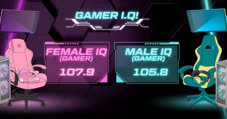 Which Gamers Are the Smartest? IQ Rankings by Game & Console