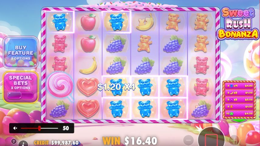 Sweet Rush Bonanza Honest WhichBingo Review